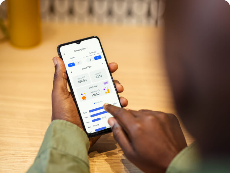 Hive EV Charging | Hive Home