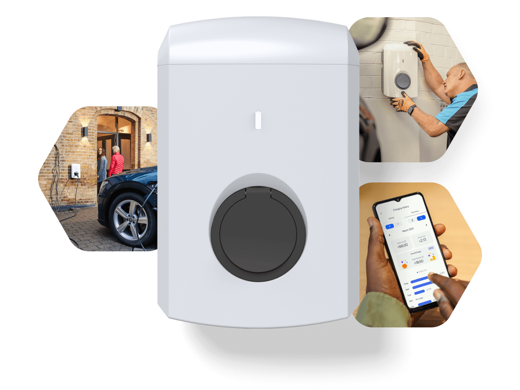 Hive EV Charging | Hive Home