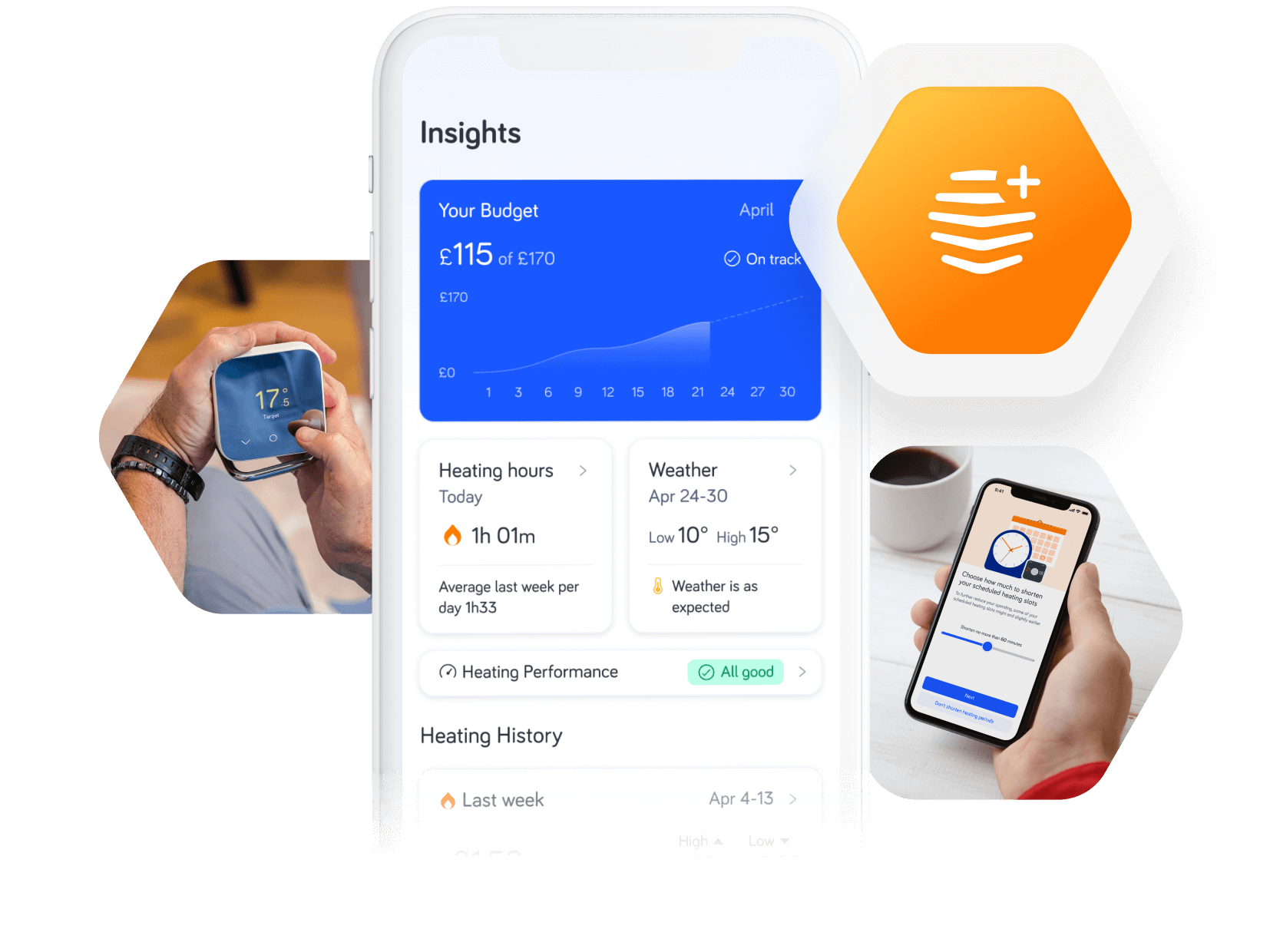 Hive Plus | Hive Home