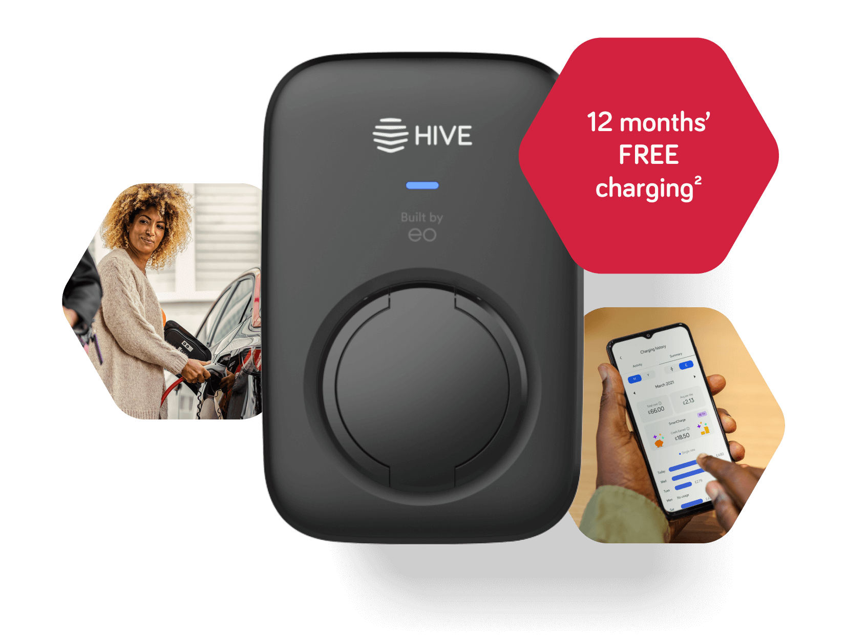Hive EO Mini Pro 3 EV Charger | Hive Home Hive EO Mini Pro 3 EV Charger | Hive Home